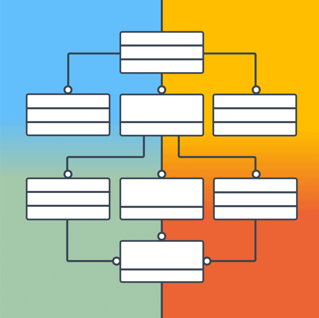 The Provider Model Pattern, Really? | A Comparison with the Strategy ...