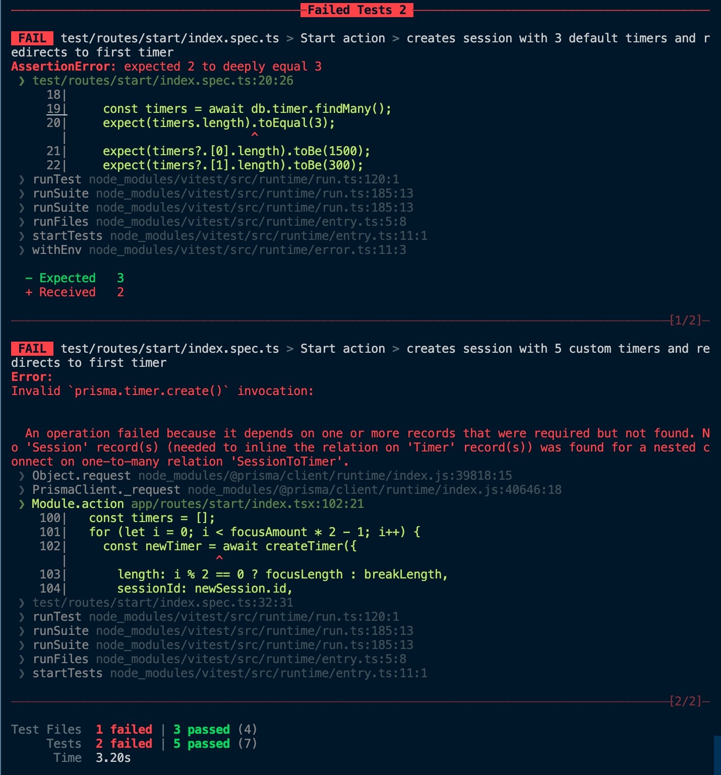 Isolated Integration Testing With Remix Vitest And Prisma With