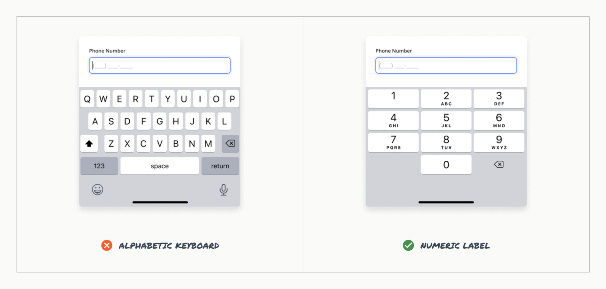 A Practical Guide to Form UI - Simple Thread