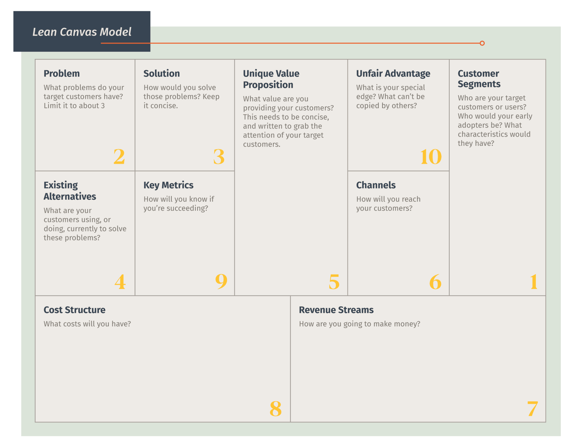 Applying Mental Models to Building Digital Products - Simple Thread