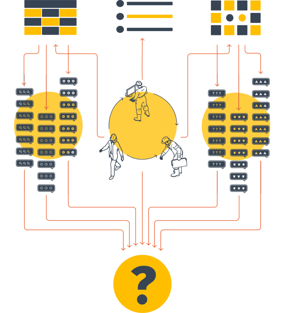 Case Studies - Simple Thread