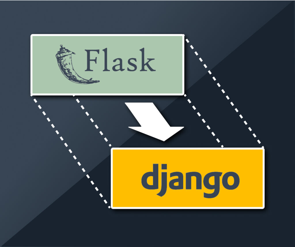 A Roadmap to Modernization | Migrating from Flask to Django - Simple Thread