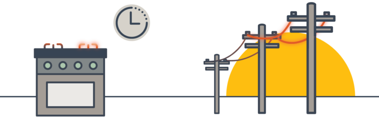Understanding PJM Ratings: Normal, Emergency, and Load Dump Explained ...