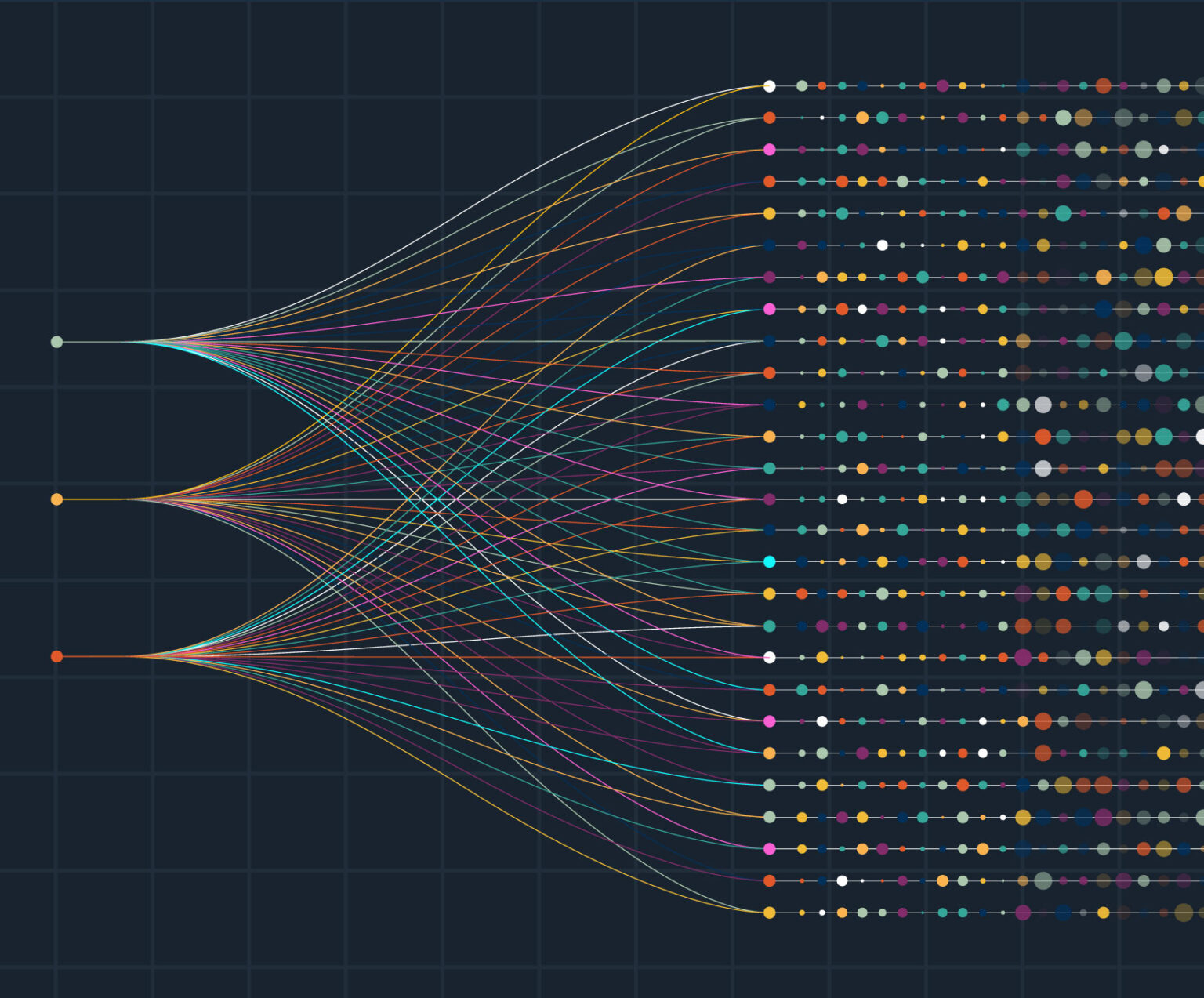 Getting Back to Basics | Let’s Not Forget the Foundations of Machine ...